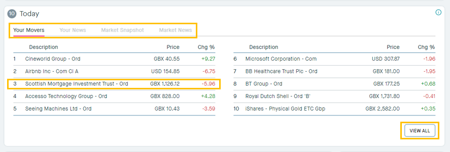 Dashboard – Client Support
