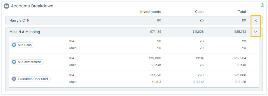 Dashboard – Client Support