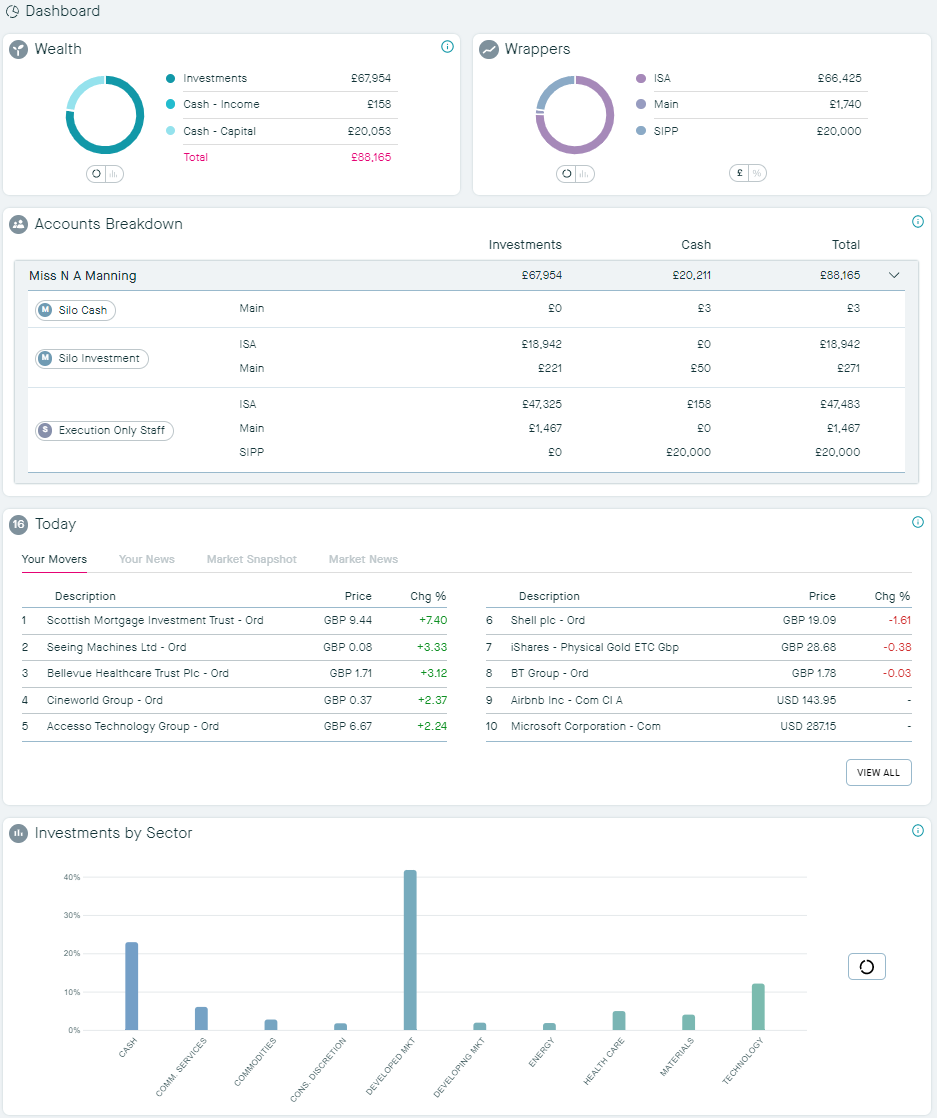 Dashboard – Client Support
